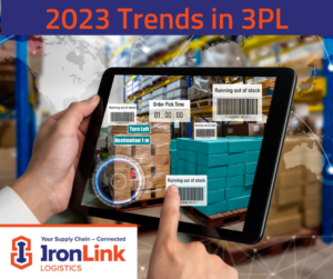 3PL Trends in 2023 - IronLink Logistics